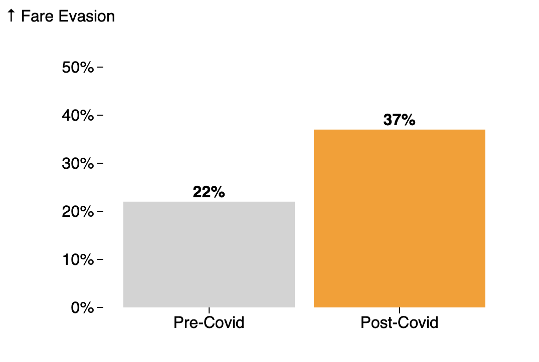 Insight — Data & Strategy